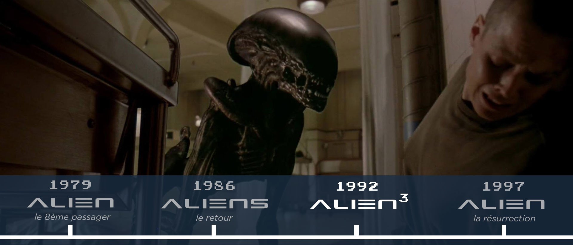 Découverte de la saga Alien ... 40 ans trop tard
